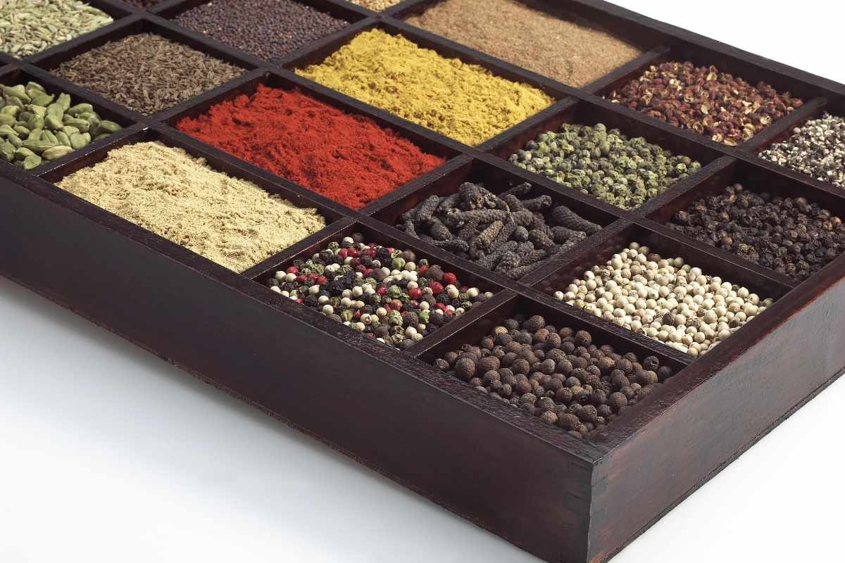 Discover 80+ Super Helpful Kitchen Utensils (Name List With Pictures ...